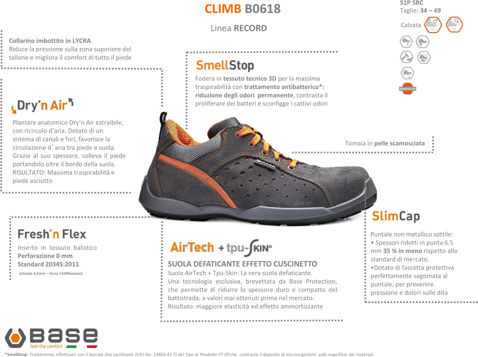 Scarpe antinfortunistiche S1P Base Climb - BAS B618